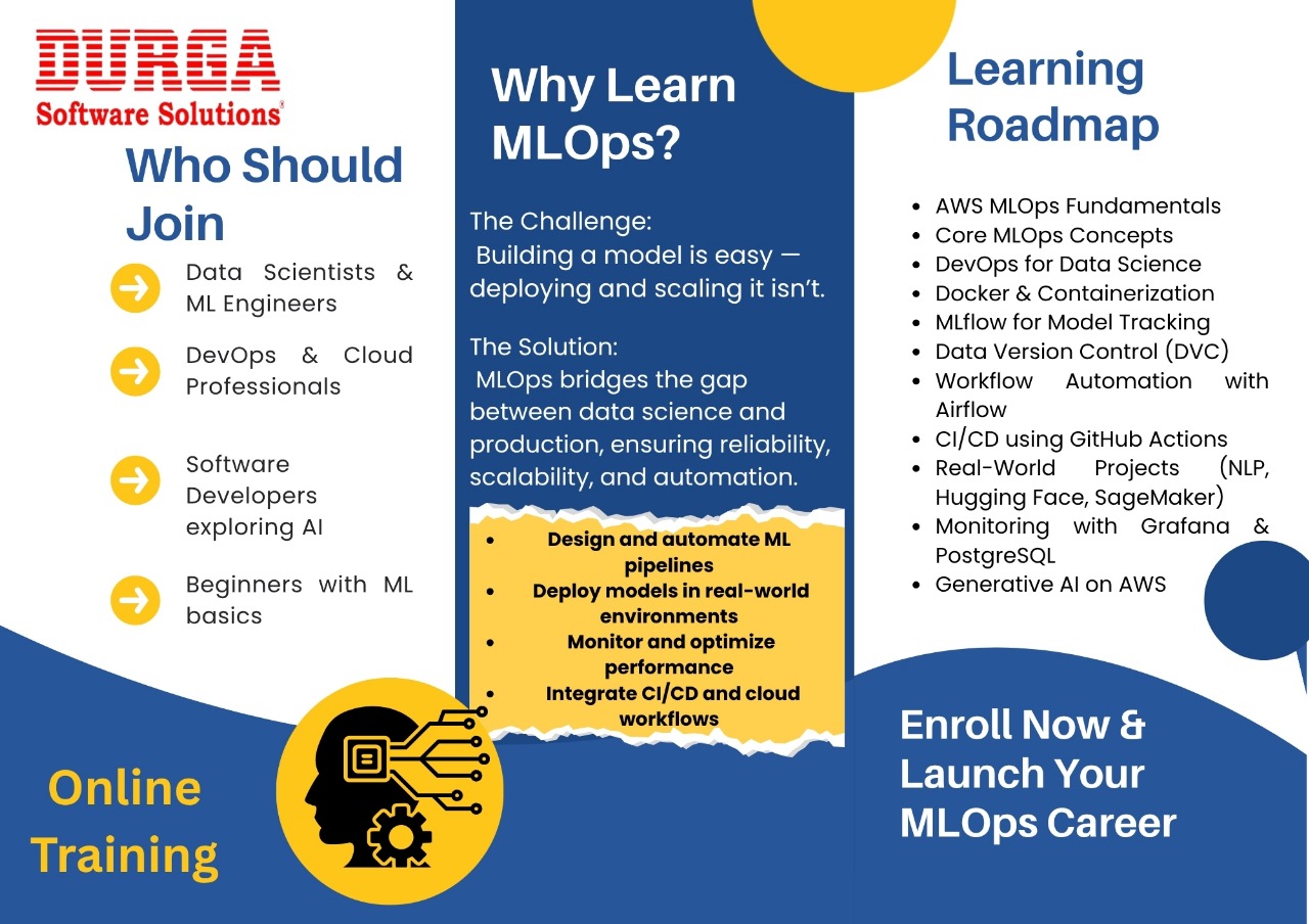 DURGA SOFTWARE SOLUTIONS